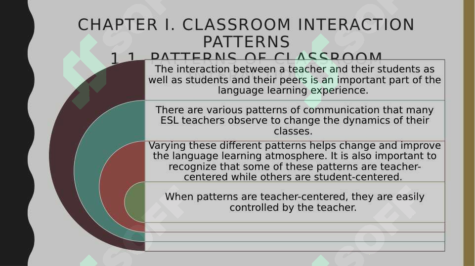 THE IMPORTANCE OF INTERACTION PATTERNS IN CLASSROOM LANGUAGE LEARNING