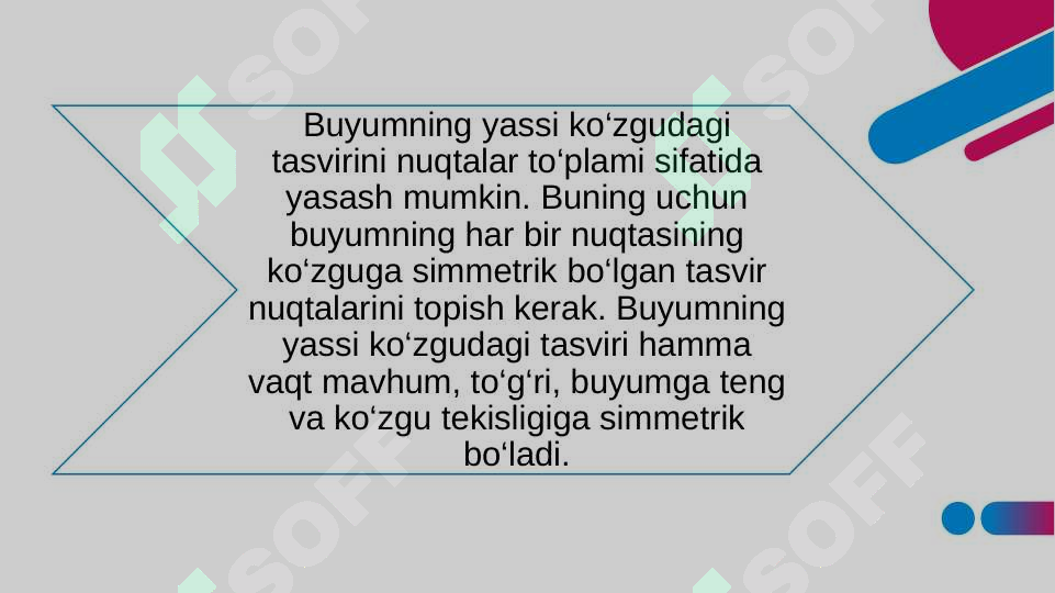 Jismning haqiqiy tasirini kuzatish. Jismning mavhum tasvirini kuzatish ...