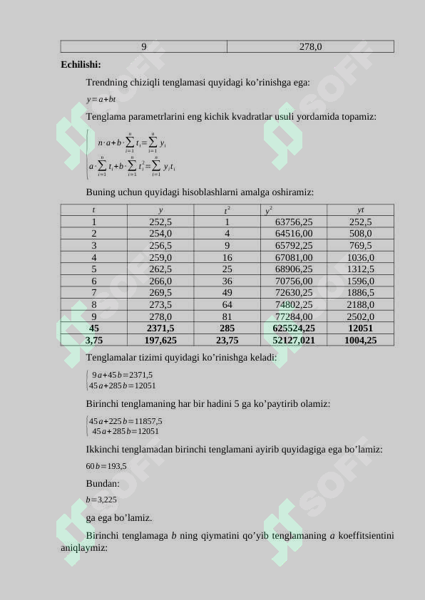 EKONOMETRIK MODELLARNI BAHOLASH: DARBIN-UOTSON MEZONI