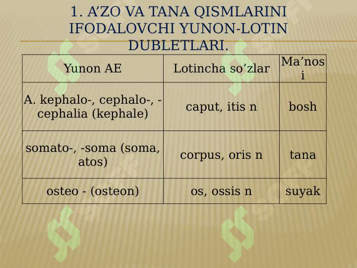 KLINIK TERMINLAR YASOVCHI ATAMA ELEMENTLAR . AZO VA TANA QISMLARINI ...