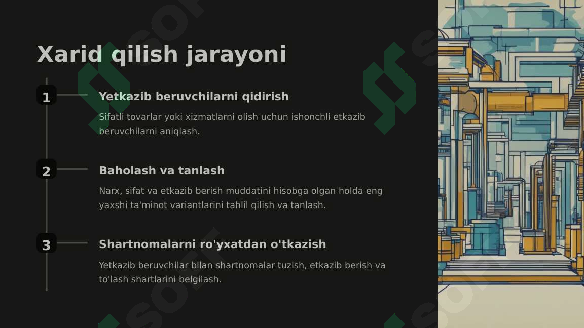 Xarid logistikasining ta'rifi