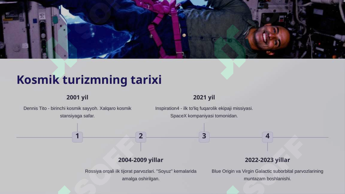 Kosmik turizm: Sayohat qilishning yangi bosqichi va uning ilmiy asoslari