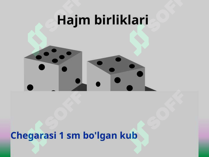 Jismlarning hajmi