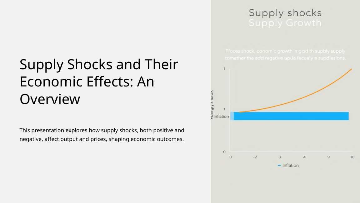 Supply Shocks and Their Economic Effects