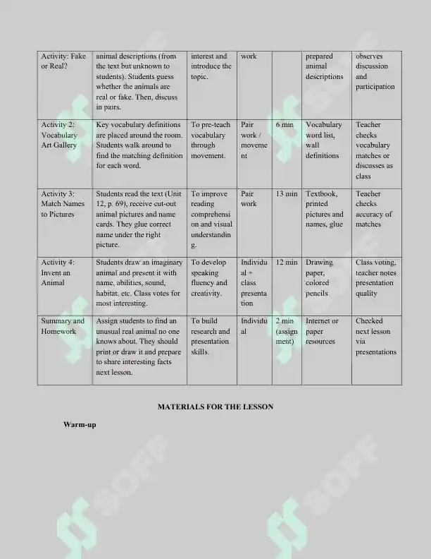 Weird and Wonderful Animals lesson plan