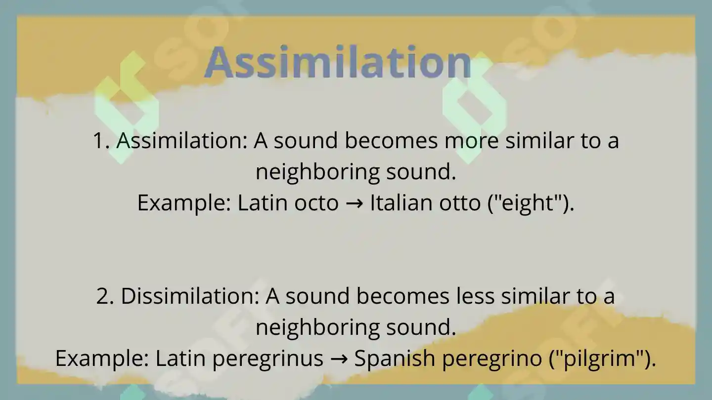 Phonetic changes in different languages