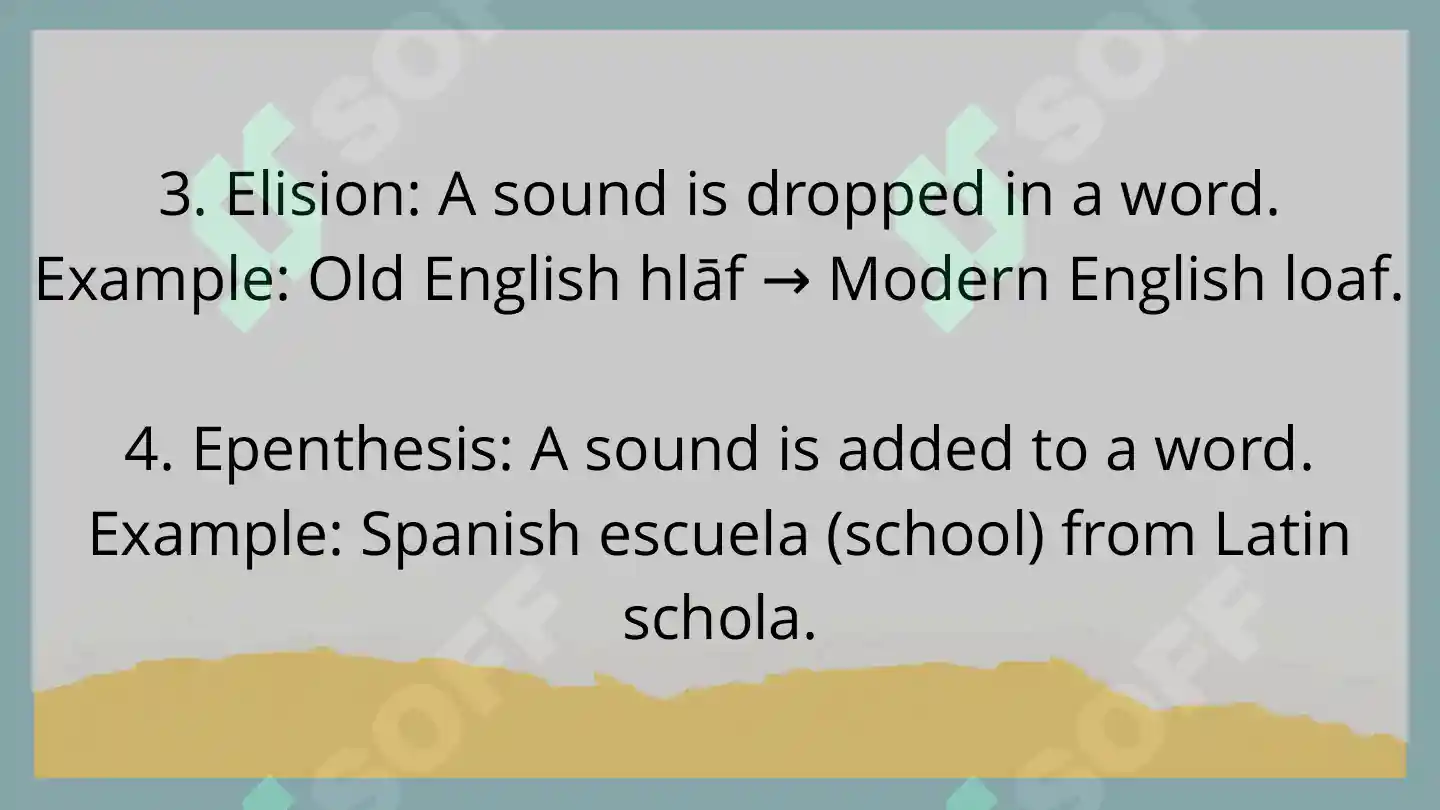 Phonetic changes in different languages