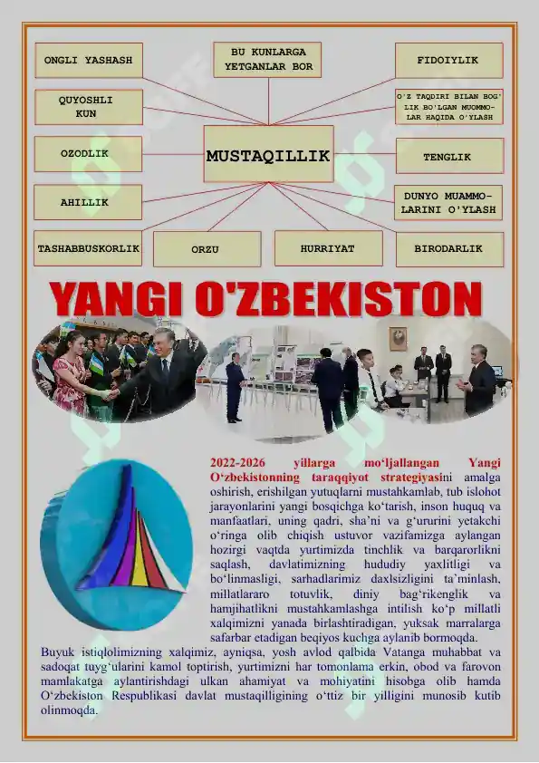 Mustaqillik dars ishlanmasi “Vatan uchun yashaylik” (10–11 sinflar)