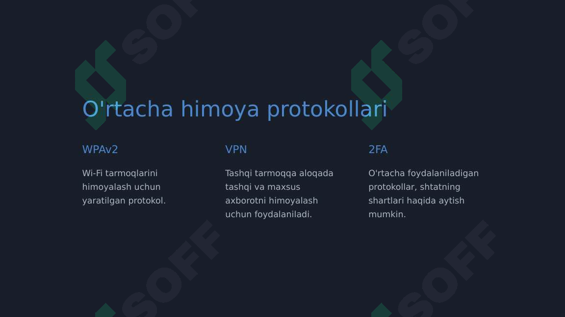 Axborot himoyasi protokoli. Antiviruslar va fayervollar