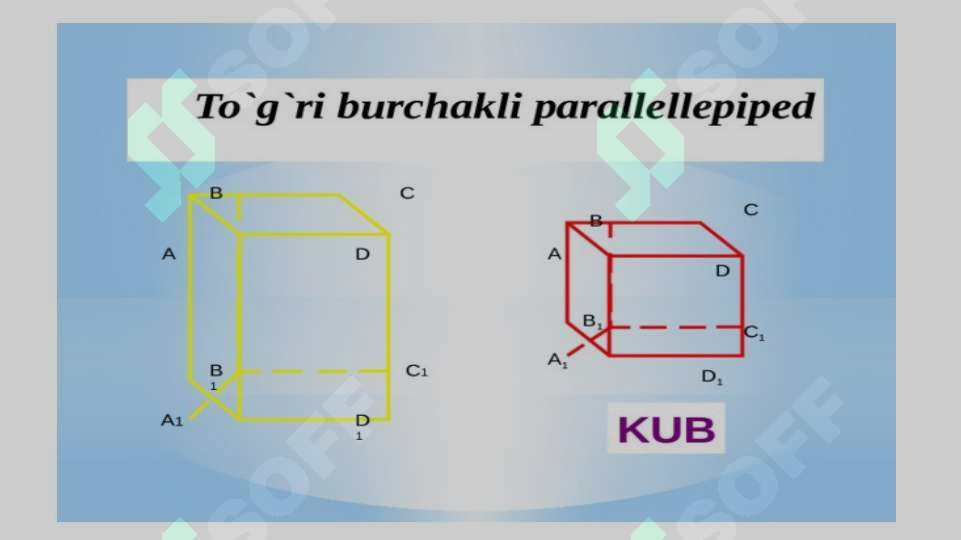 Parallelepiped: xususiyatlari, turlari, maydoni, hajmi
