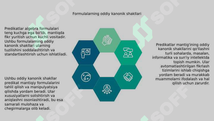 Predikatlar algebrasi formulalarining teng kuchliligi. Formulalarining ...