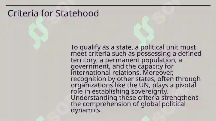 The Modern Political Map of the World