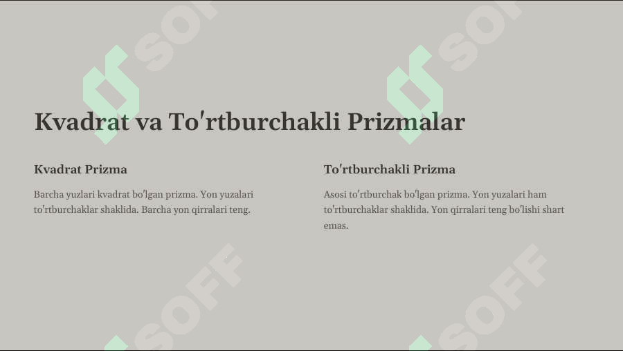 Dars ishlanma. Prizmaning yon va to‘la sirti