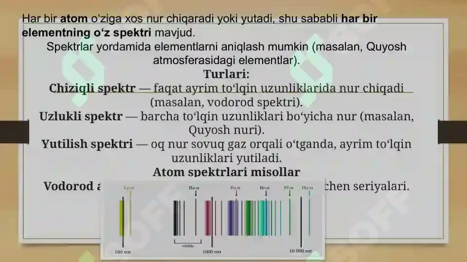 Element atomlarining spektrlari. Mozli qonuni. Kaynosimmetriya konsepsiyasi