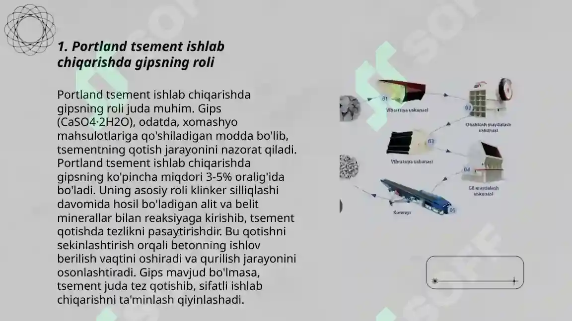 Portland sement ishlab chiqarishda gipsning roli. siment ishlab ...