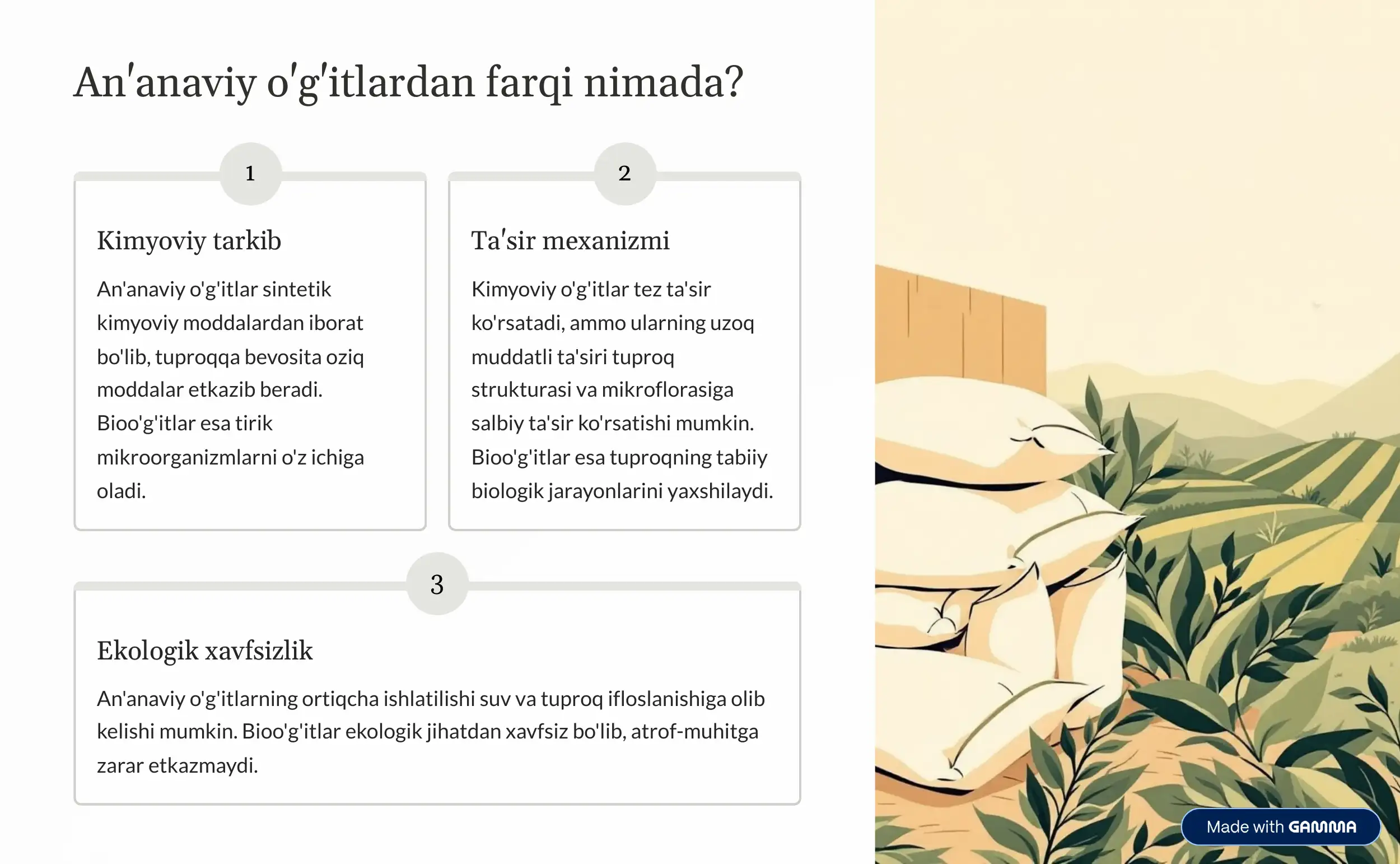 Bioo'g'itlar va ularning samaradorligi