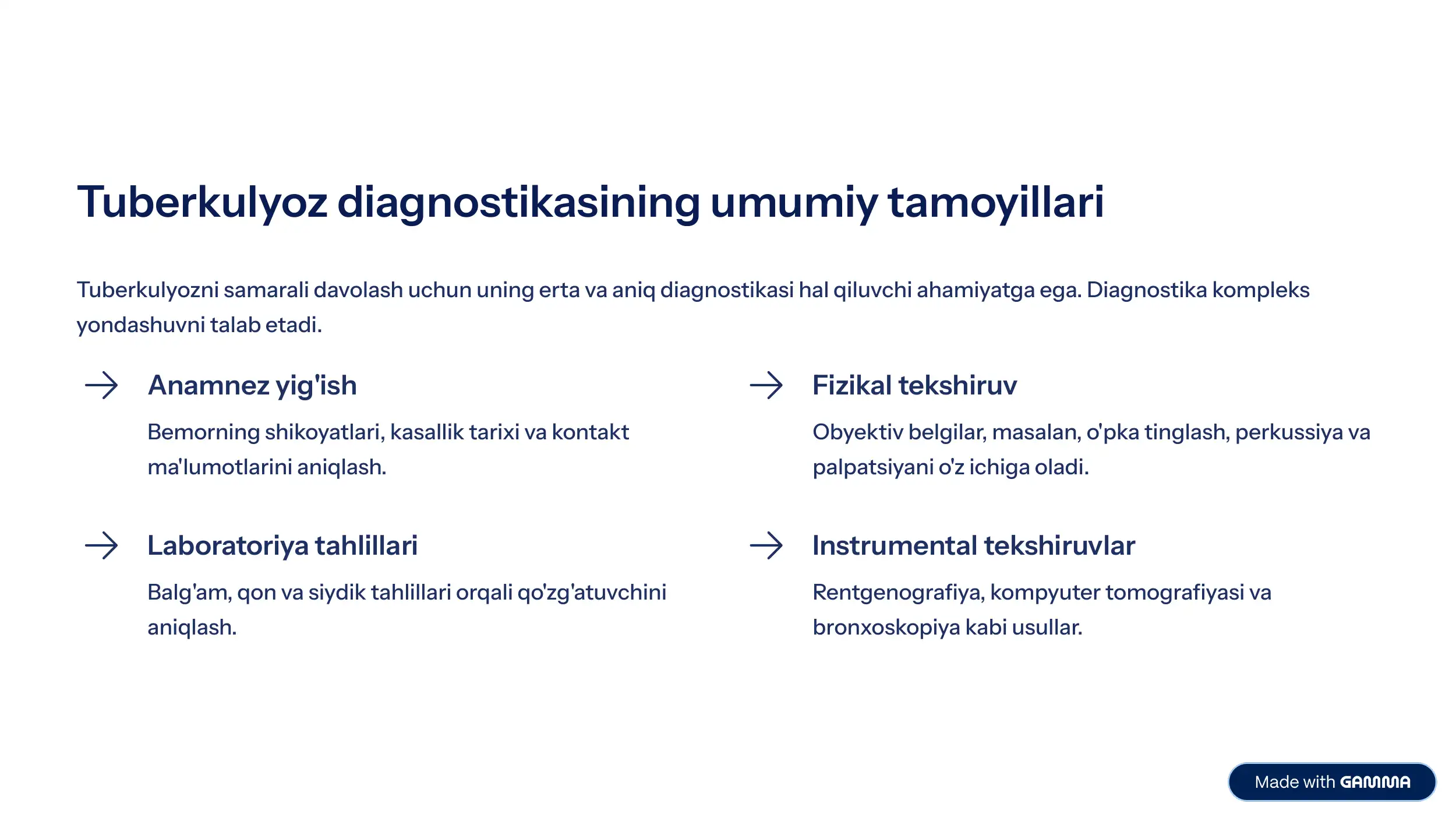 Tuberkulyoz Diagnostikasi