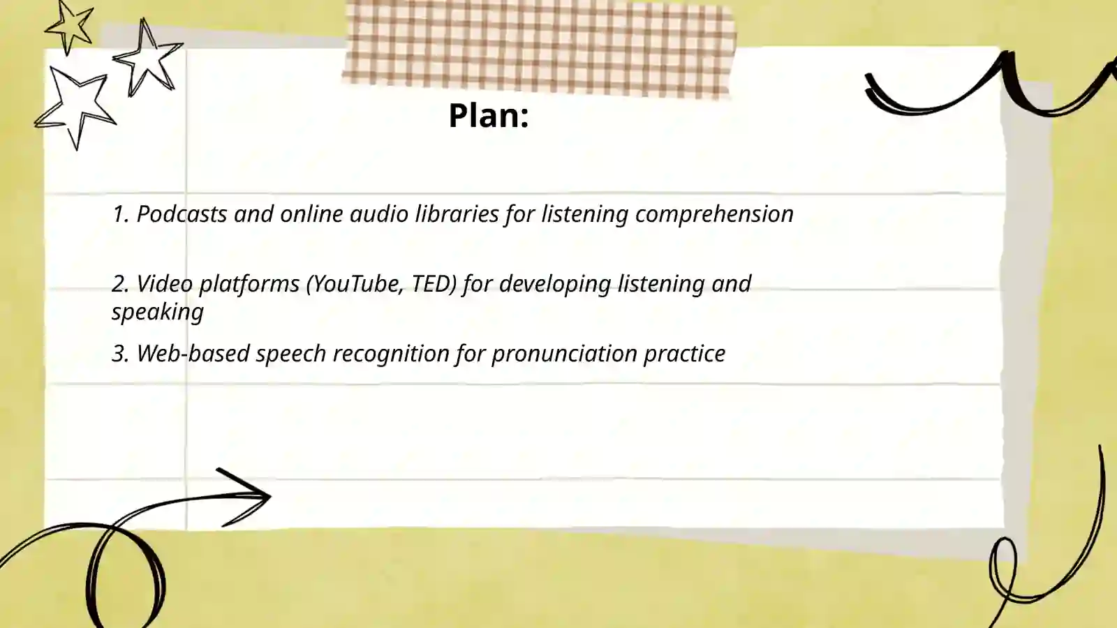 Developing Listening & Speaking Skills with Web Tools