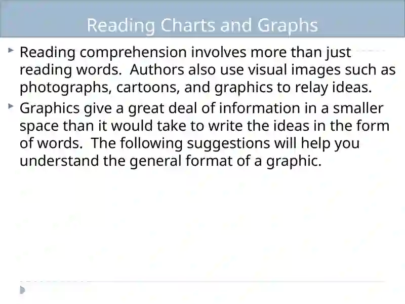Interpreting Charts, Graphs, and Tables in Reading