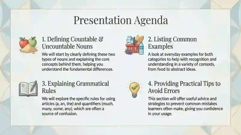 Countable vs uncountable nouns