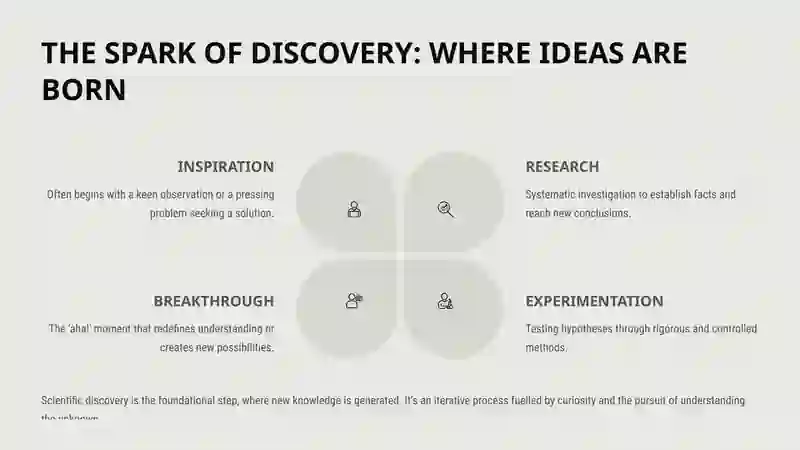 FROM LAB TO LIFE: NAVIGATING SCIENTIFIC DISCOVERY, INVENTION, AND LICENSING