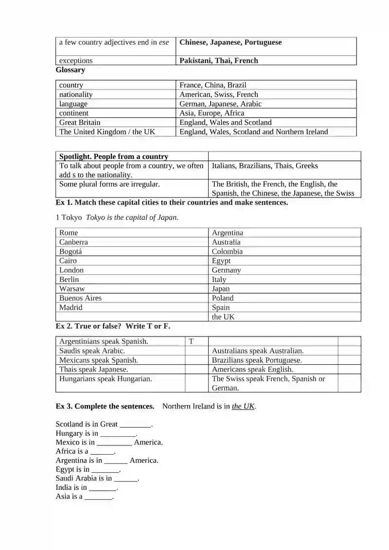 COUNTRIES AND NATIONALITIES