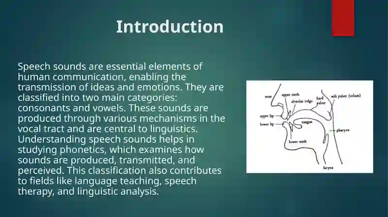 Classification of Speech Sounds