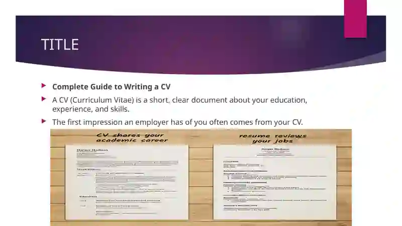 COMPLETE & SIMPLE GUIDE TO WRITING A CV