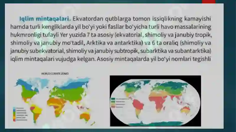 Iqlim mintaqalari va o'lkalari