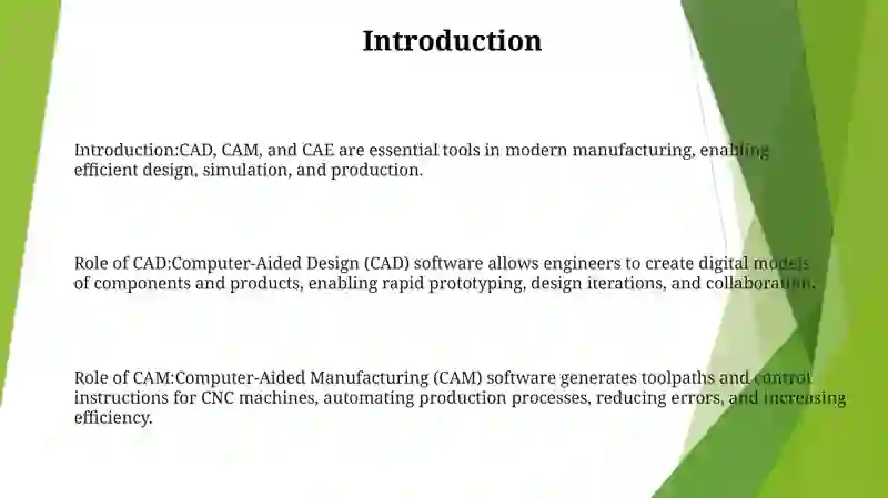 Role Of Cad Cam Cae In Manufacturing