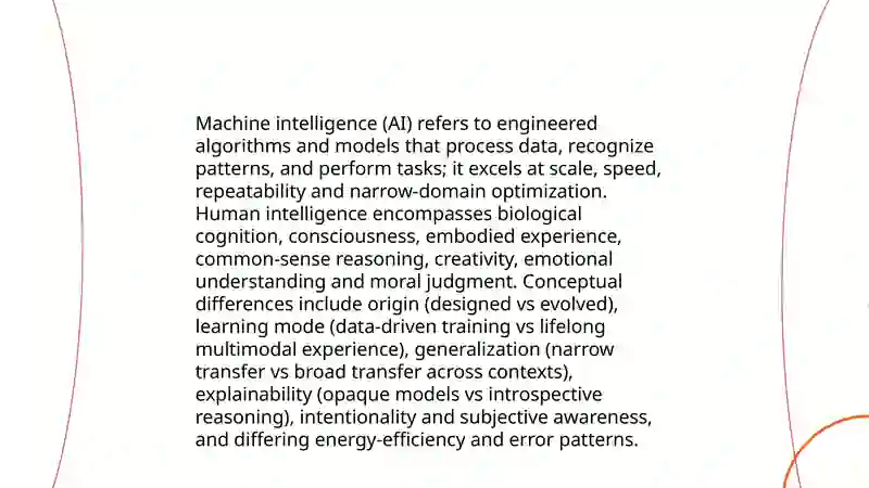 Machine vs.Human Intelligence