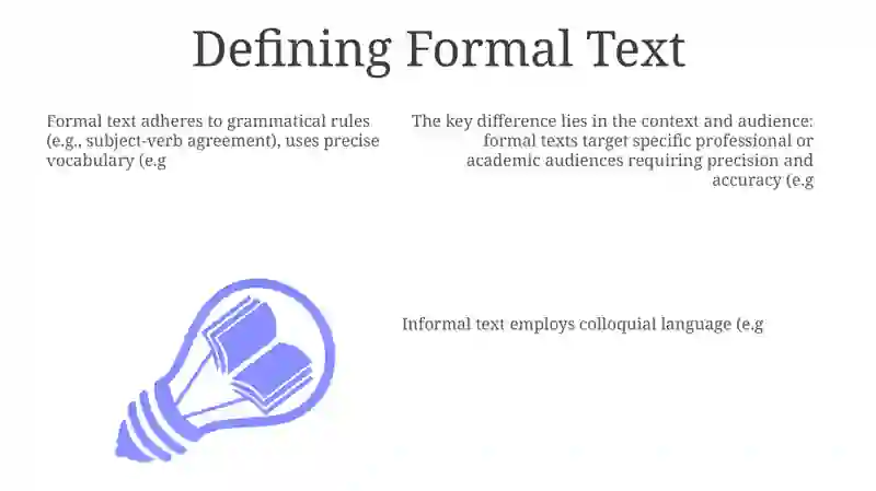 Defining Formal and Informal Text