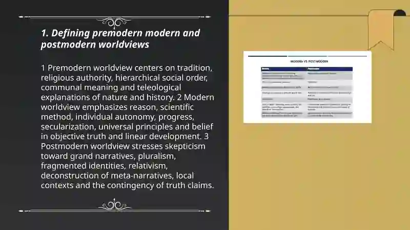 Premodern, Modern, or Postmodern Worldviews