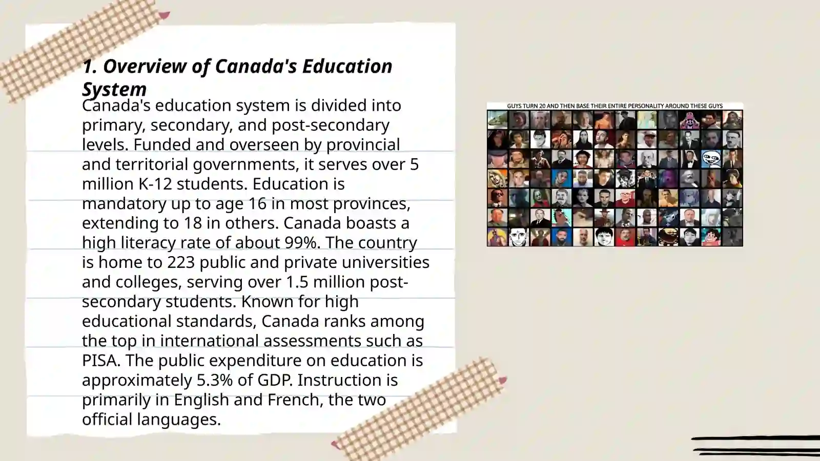 Canada and its Education System