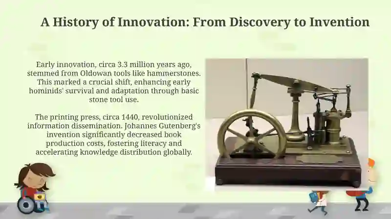 The Evolution of Innovation: A Historical Perspective