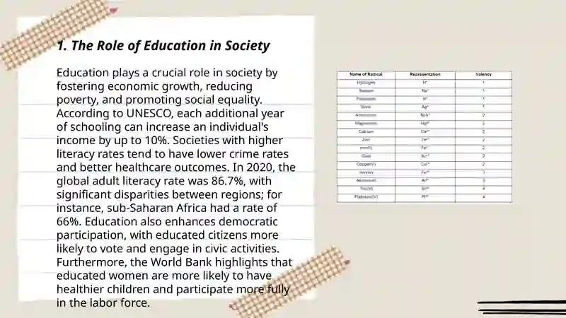 Introduction elements for Education system