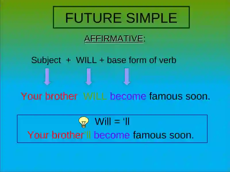 Simple future will