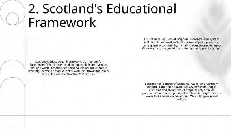 Educational Features Of England, Scotland, Wales And Northern Ireland