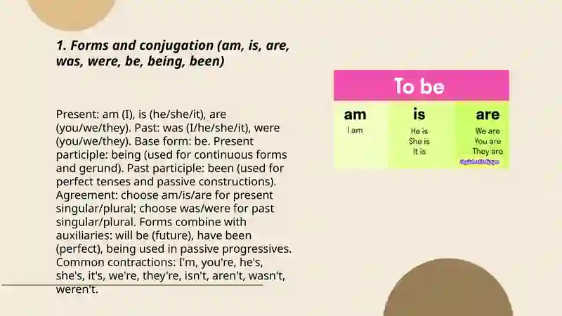 Forms and conjugation of "to be"