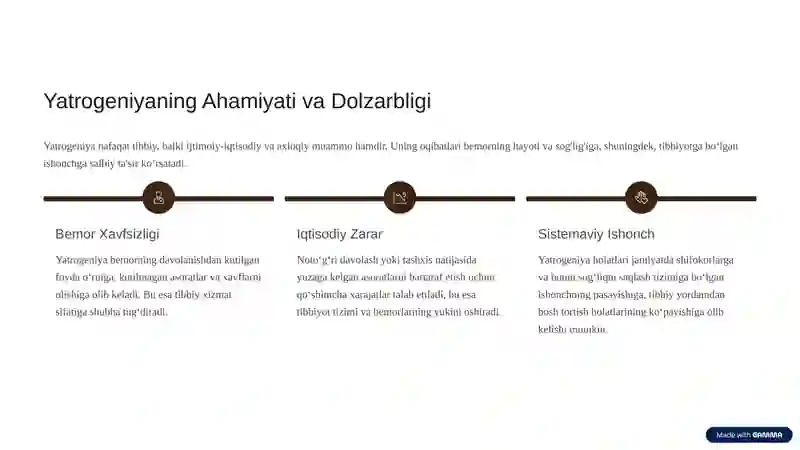 Hozirgi zamon Tibbiyoti