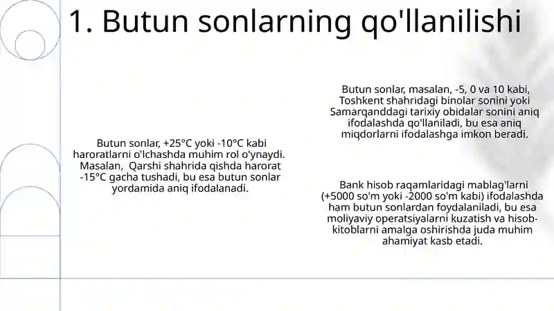 Nomanfiy butun sonlar va ularning xossalari