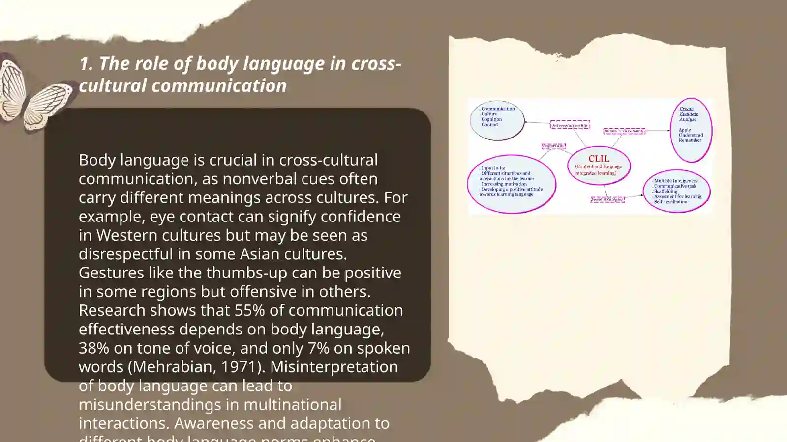 Understanding culture interpreting body language
