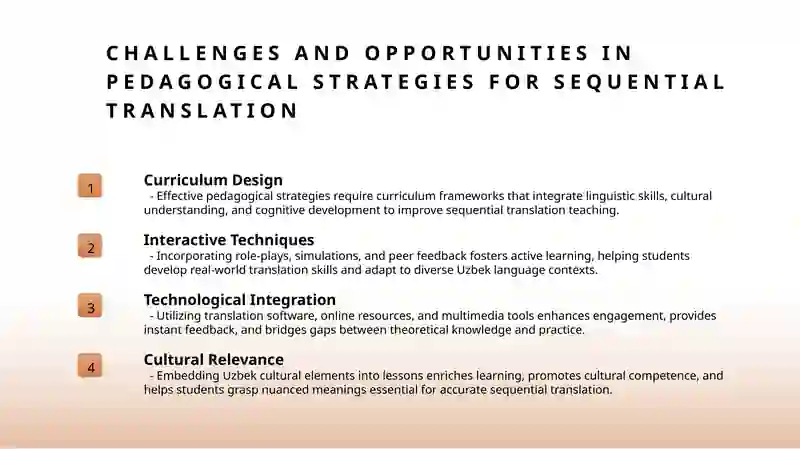 Pedagogical Strategies for Sequential Translation