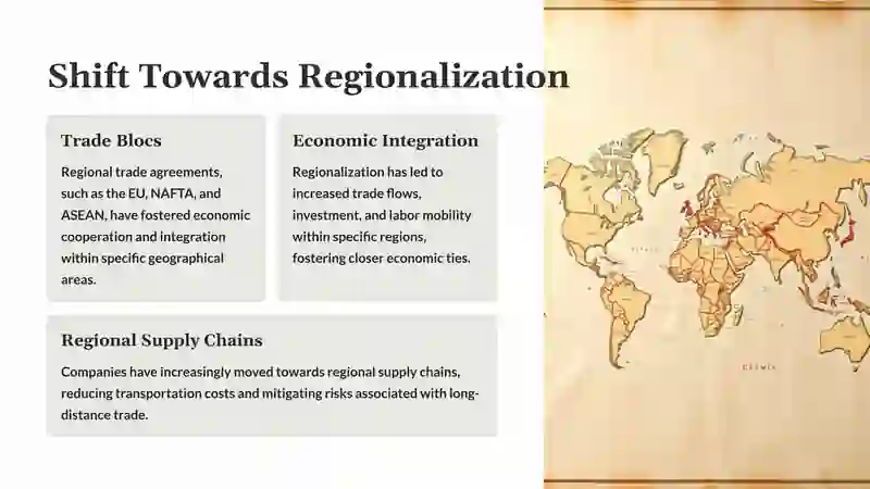 The Rise of Globalization