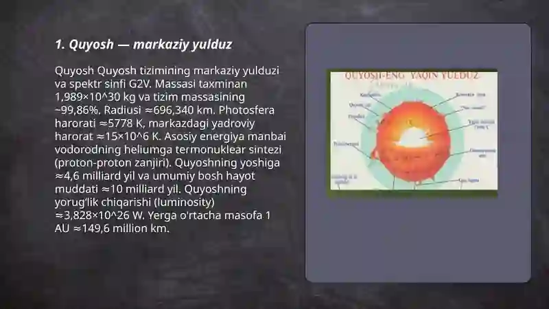 Quyosh tizimi va sayyoralar