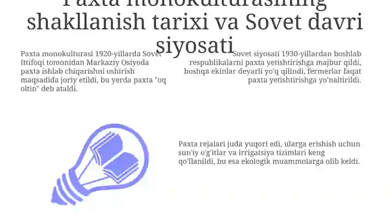 Paxta Monokulturasining Shakllanishi va Oqibatlari