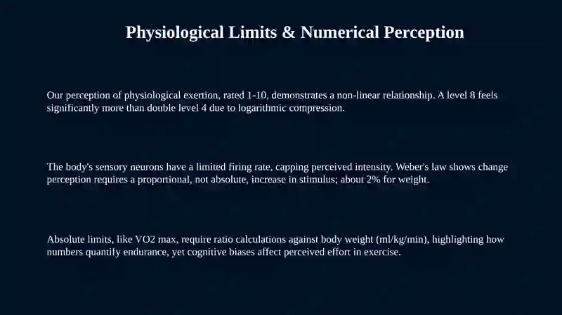 Physiological Limits & Numerical Perception