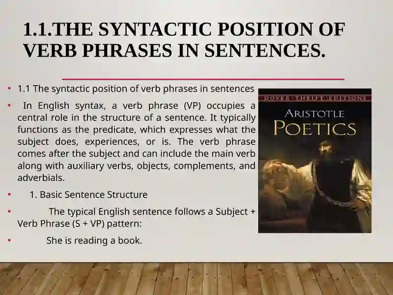 THEORITICAL ASPECT OF LANGUAGE LEARNING