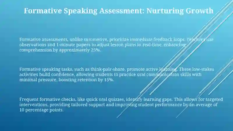 Formative vs. Summative Speaking Assessment