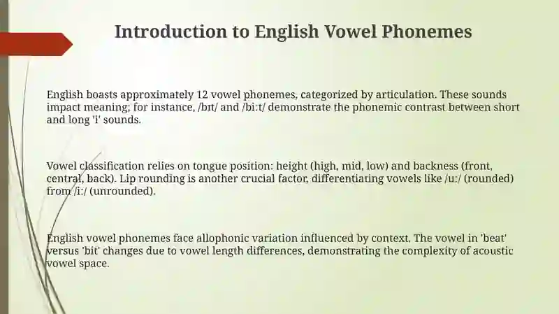 The system of English vowel Phonemes and their classification